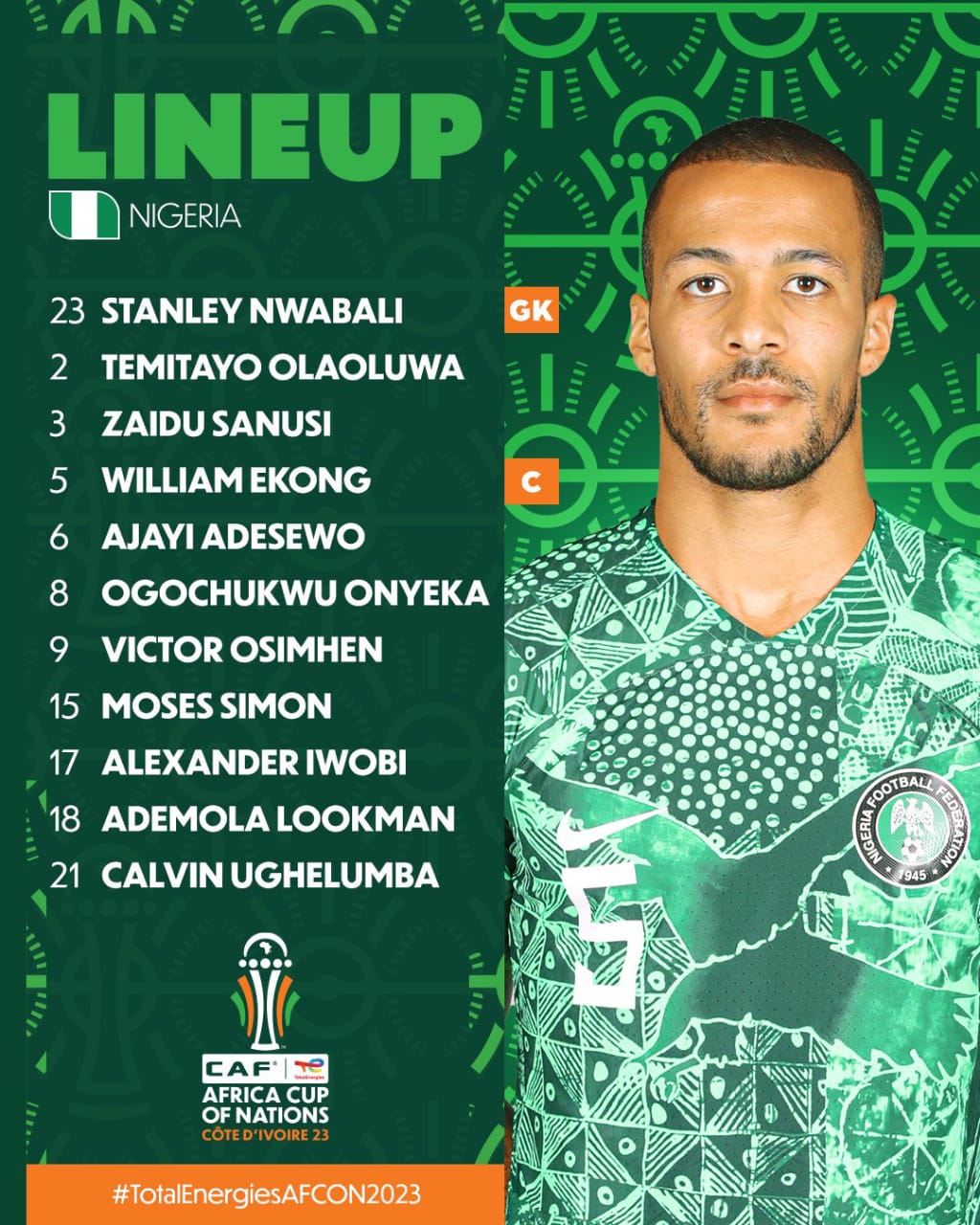 CAN 2023 - 1/4 de finale : Composition officielle du Nigéria face à l ...