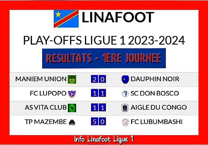 RDC - Ligue 1 : Tous les résultats et le classement de la 1ère journée des Playoffs ...
