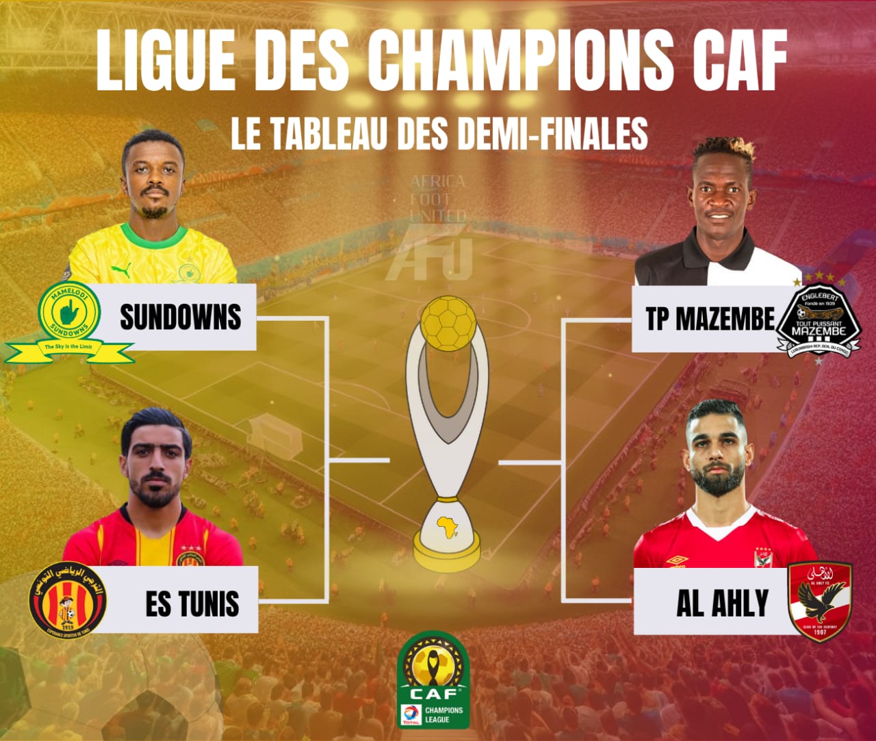 LDC CAF : Les affiches des demi-finales sont connues - AfricaFootUnited