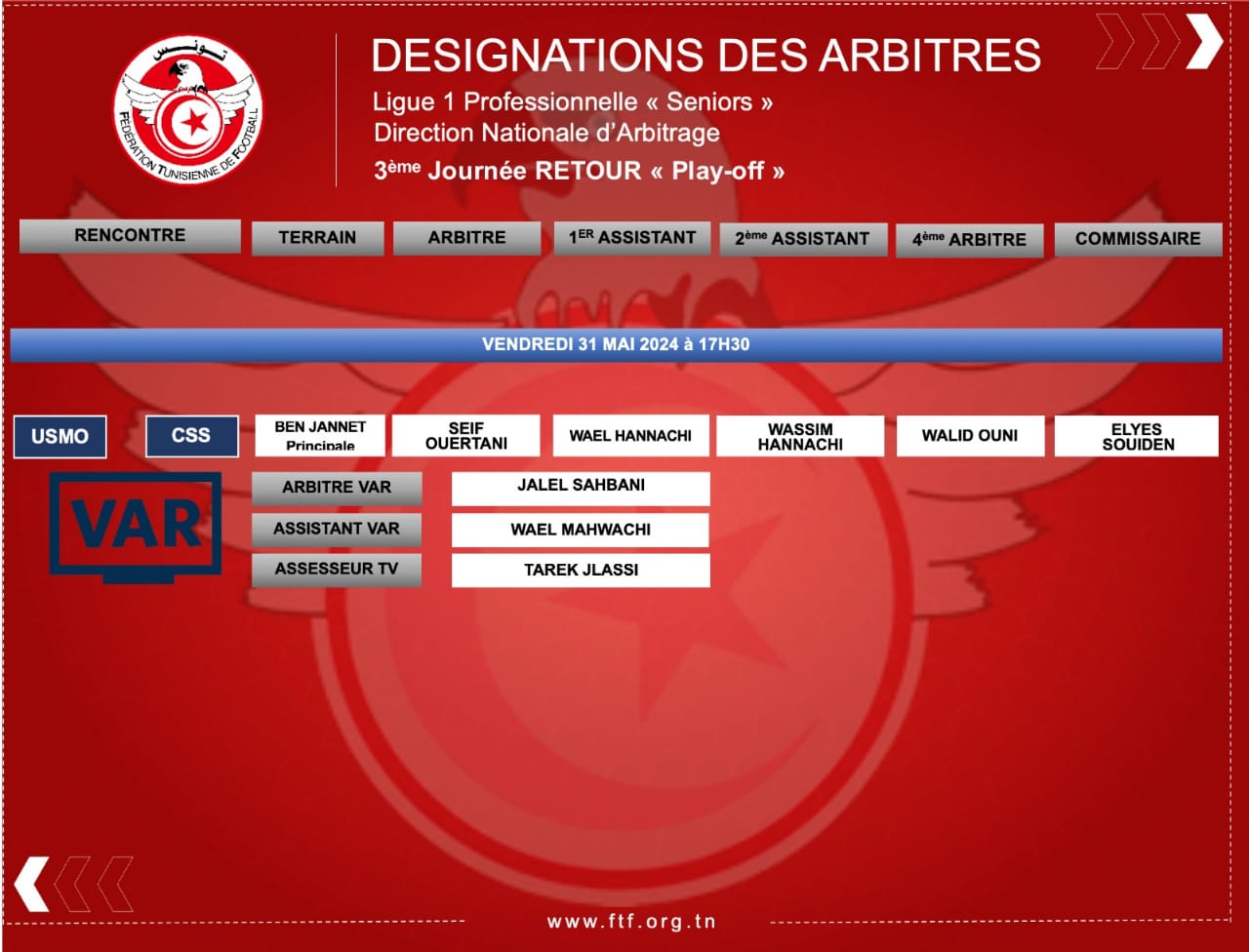 Championnat de Tunisie- Ligue 1 : Seif Ouertani, arbitre du match US ...