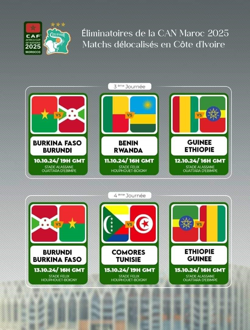 L’après CAN 2023 : La Côte d’Ivoire ouvre ses stades à l’Afrique - AfricaFootUnited