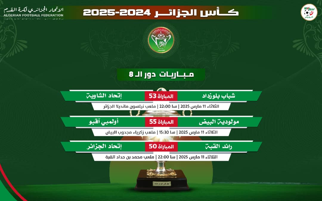 Coupe d’Algérie 2025 : Le derby RCK-USMA confirmé à Benhaddad