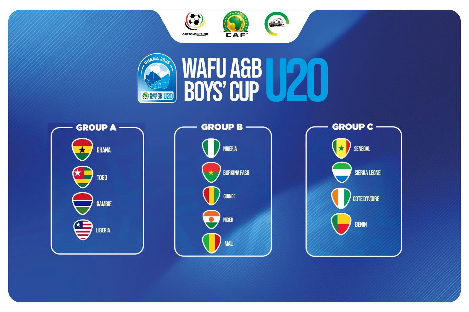 Coupe UFOA U20 2025 : La composition des groupes après le tirage au sort - AfricaFootUnited