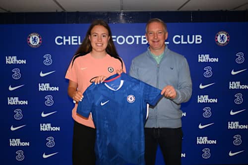 Transfert (F) : Mara Alber débarque à Chelsea - AfricaFootUnited